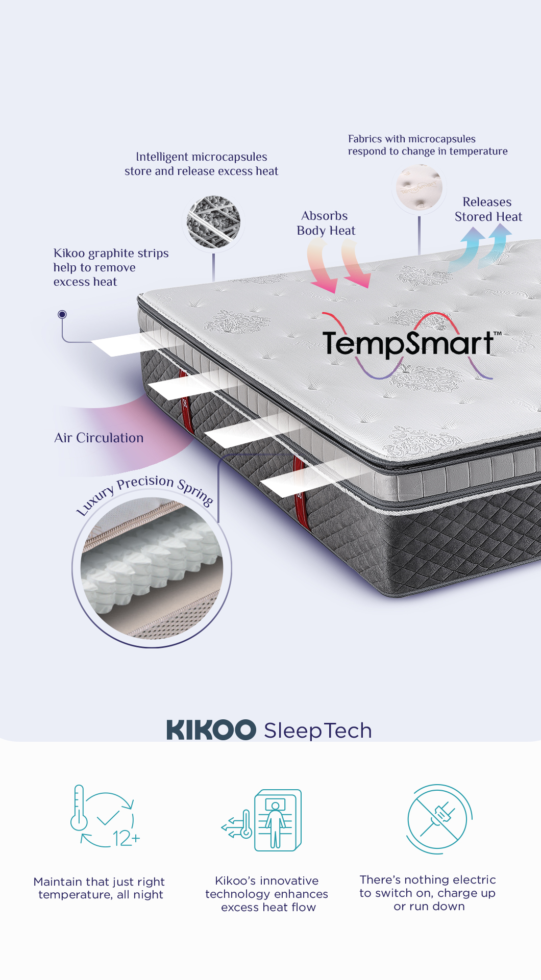 Slumberland – Sleeping Experience Since 1919