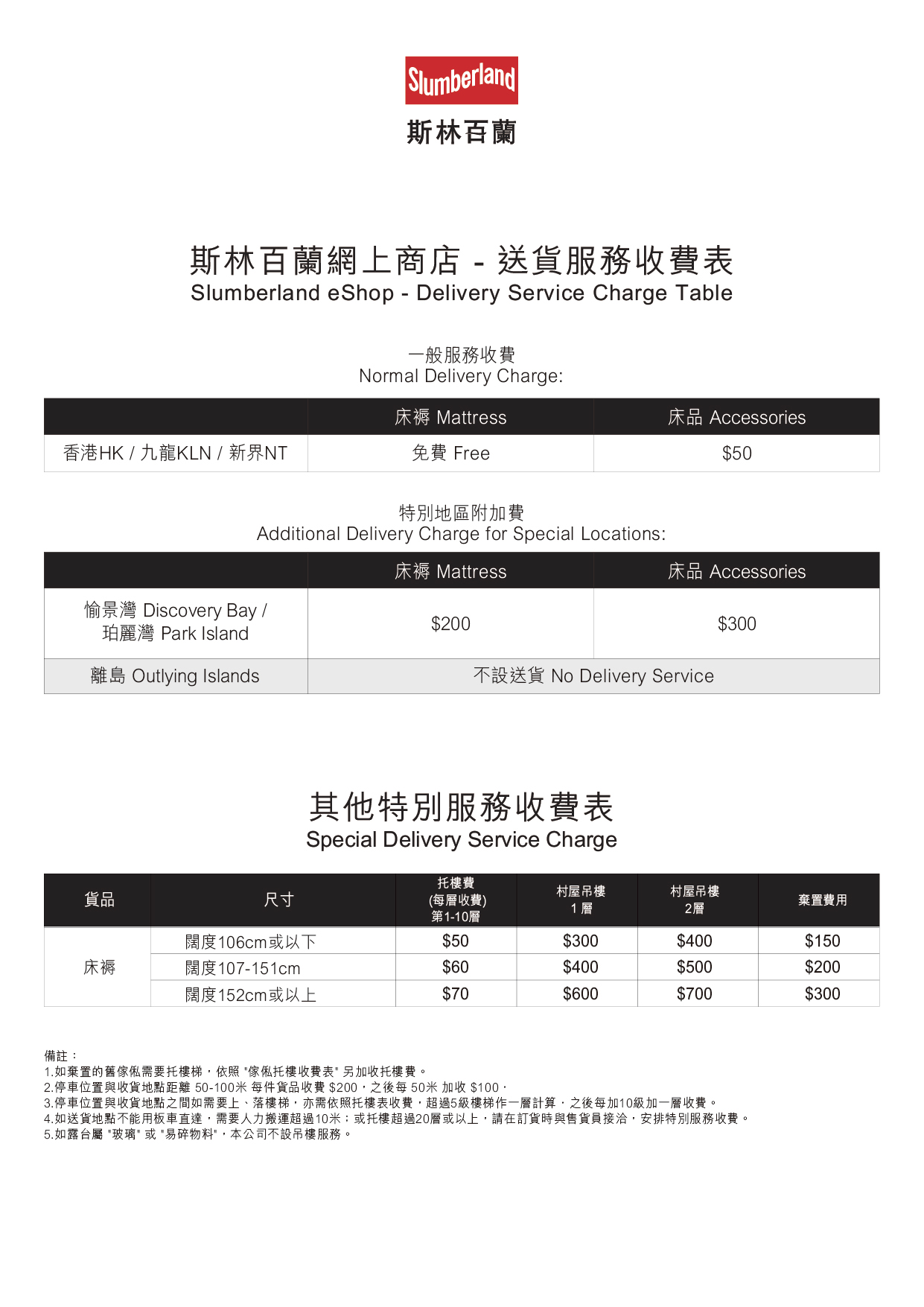 eShop Delivery T&C – Slumberland